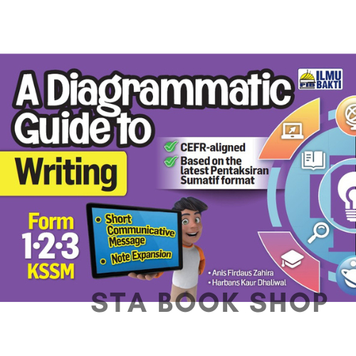 [STA] PENULISAN BERDIAGRAM BAHASA MELAYU / A DIAGRAMMATIC GUIDE TO ...