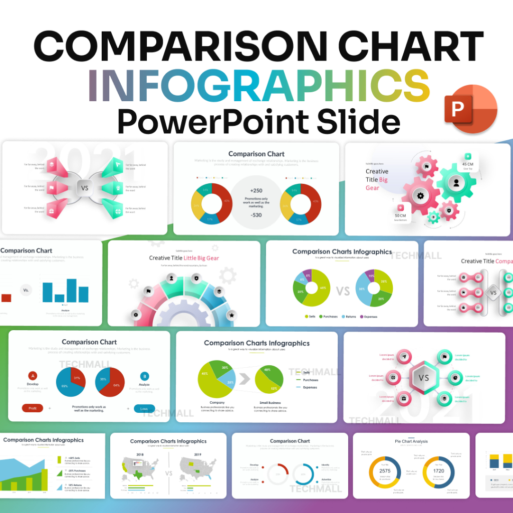 Comparison Charts Infographics PowerPoint Presentation Template | Easy ...
