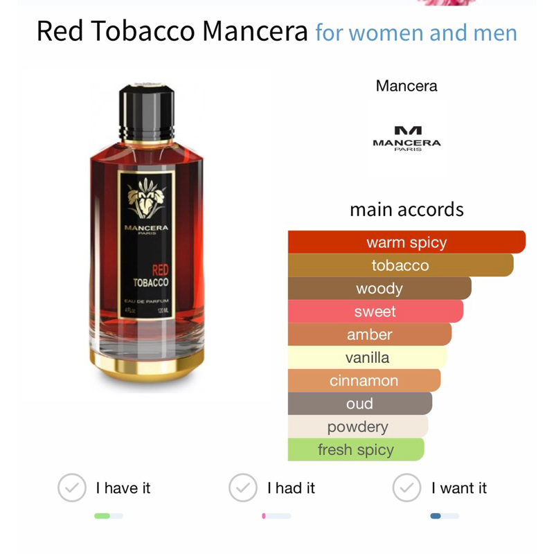 MANCERA RED TOBACCO /INSTANT CRUSH /AOUD BLUE NOTE /BLACK VANILLA ...