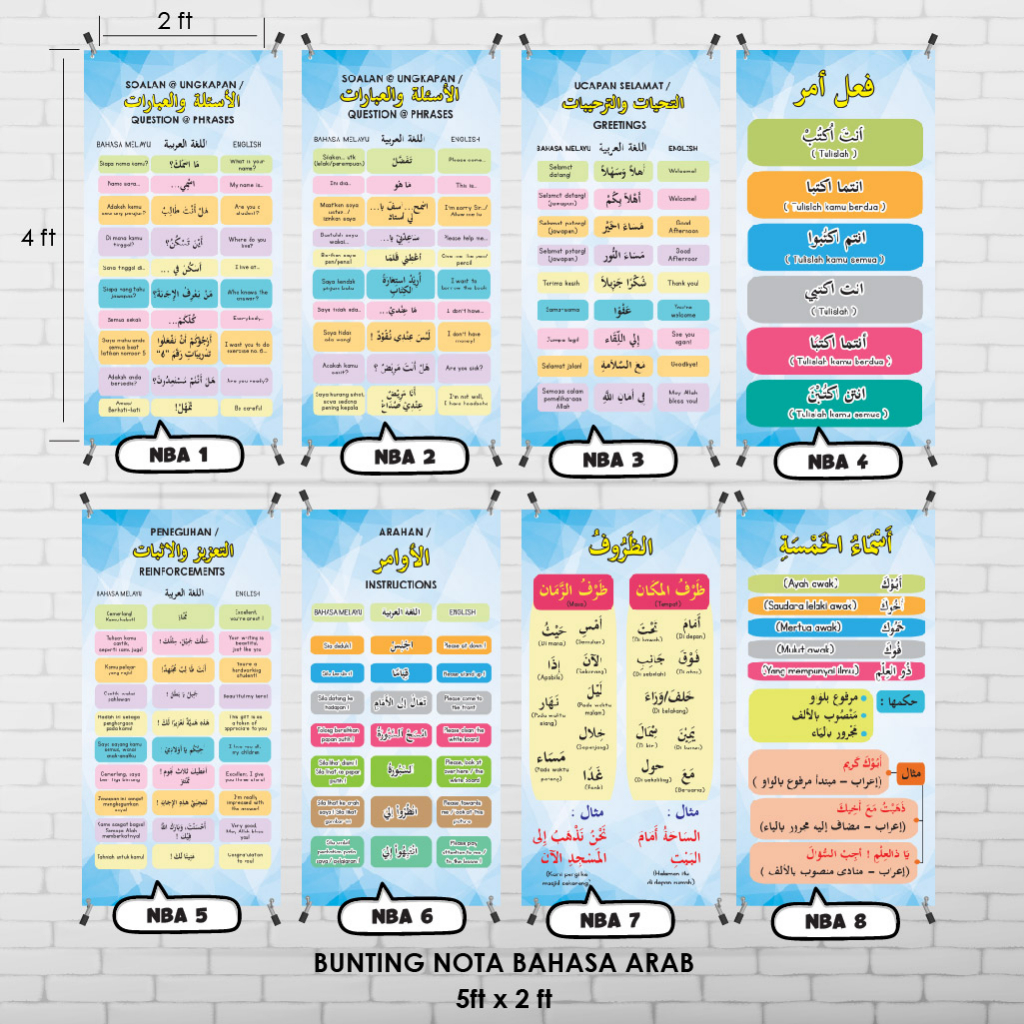 BANNER BAHASA ARAB - ASMAUL KHOMSAH, AZZORUF, AL-AWAMIR, ATTAKZIZ WAL ...