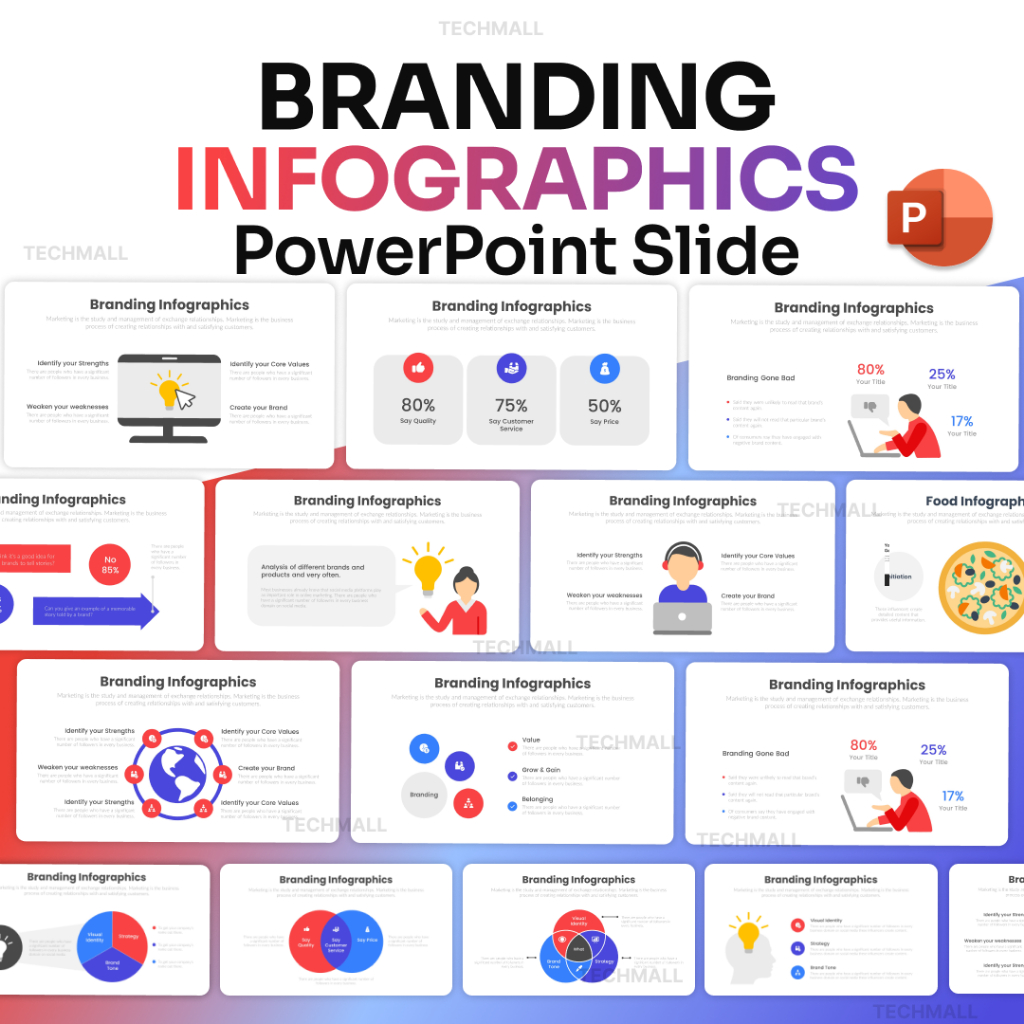 Branding Infographics PowerPoint Presentation Template | Easy Edit ...