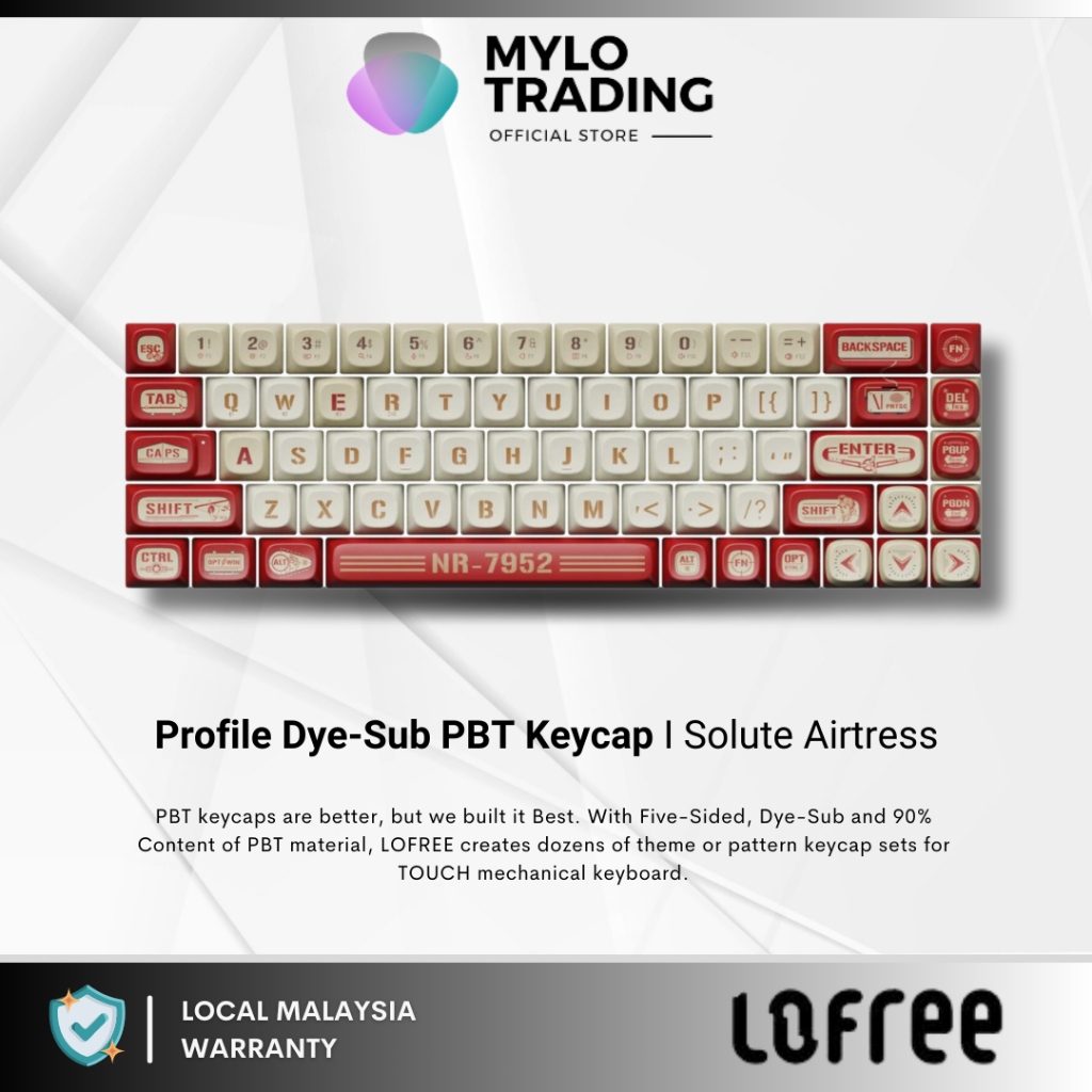 Lofree Touch PROFILE DYE-Sub PBT Keycap Theme Set - Frog/Cotton Candy ...