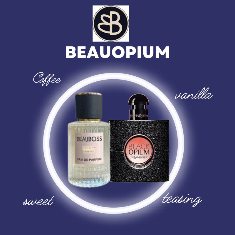 Beau Optimus Inspired Perfume by BeauBoss | Shopee Malaysia