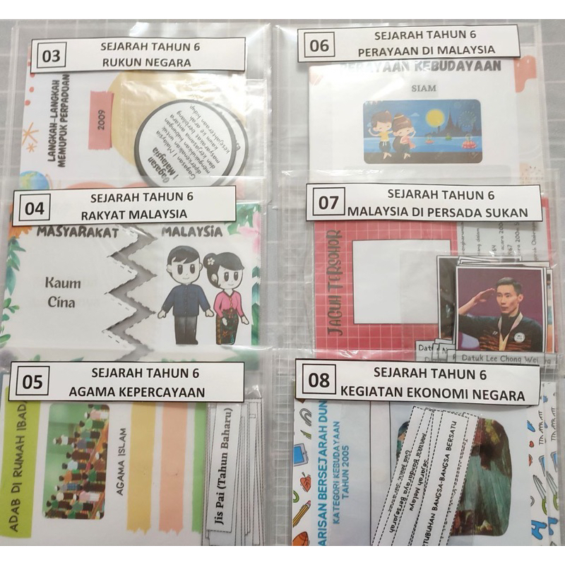 ABM BBM SEJARAH TAHUN 6 HISTORICAL YEAR 6 ALAT BANTUAN MENGAJAR ...