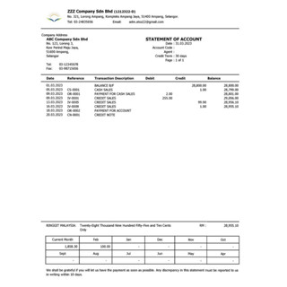 Invoice+DO+Quotation *Easy ADD your PRODUCT* FOC SOA (Statement of ...