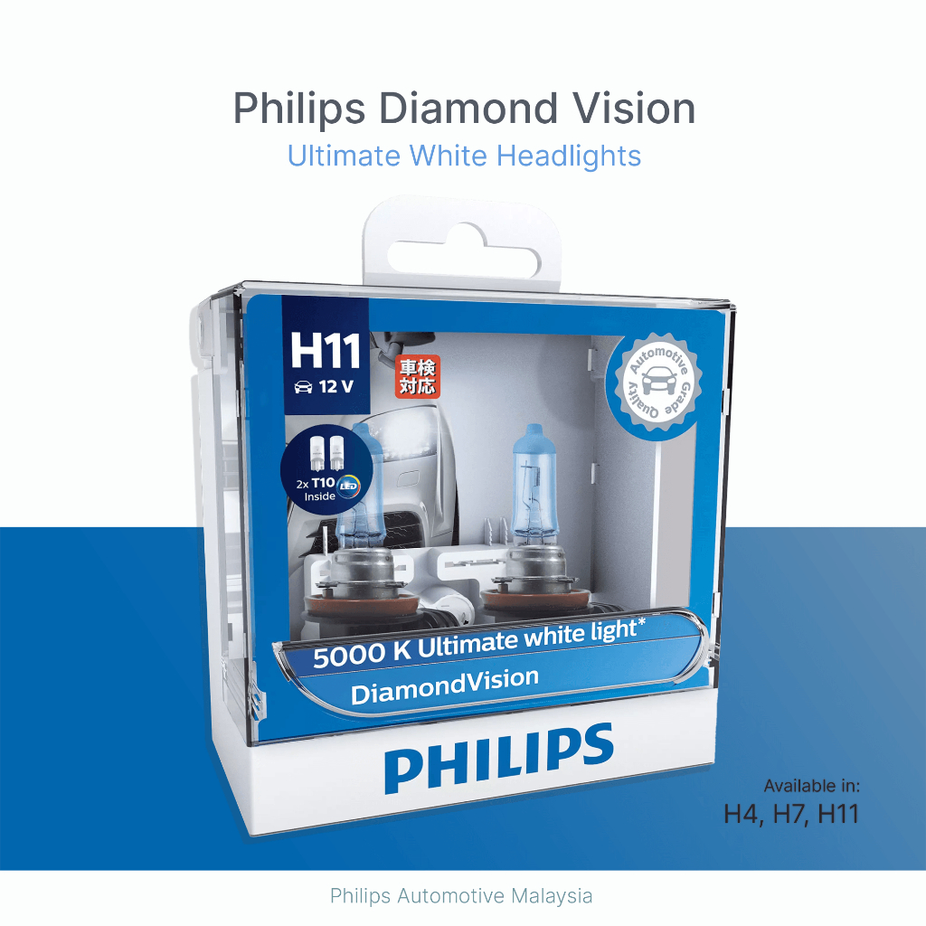 Philips Diamond Vision Car Headlight Bulb ( 5000K Ultimate White | Pack ...
