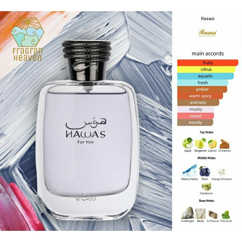 [ DECANT ] Rasasi Hawas (Dupe to Invictus Aqua) 5ml/10ml | Shopee Malaysia