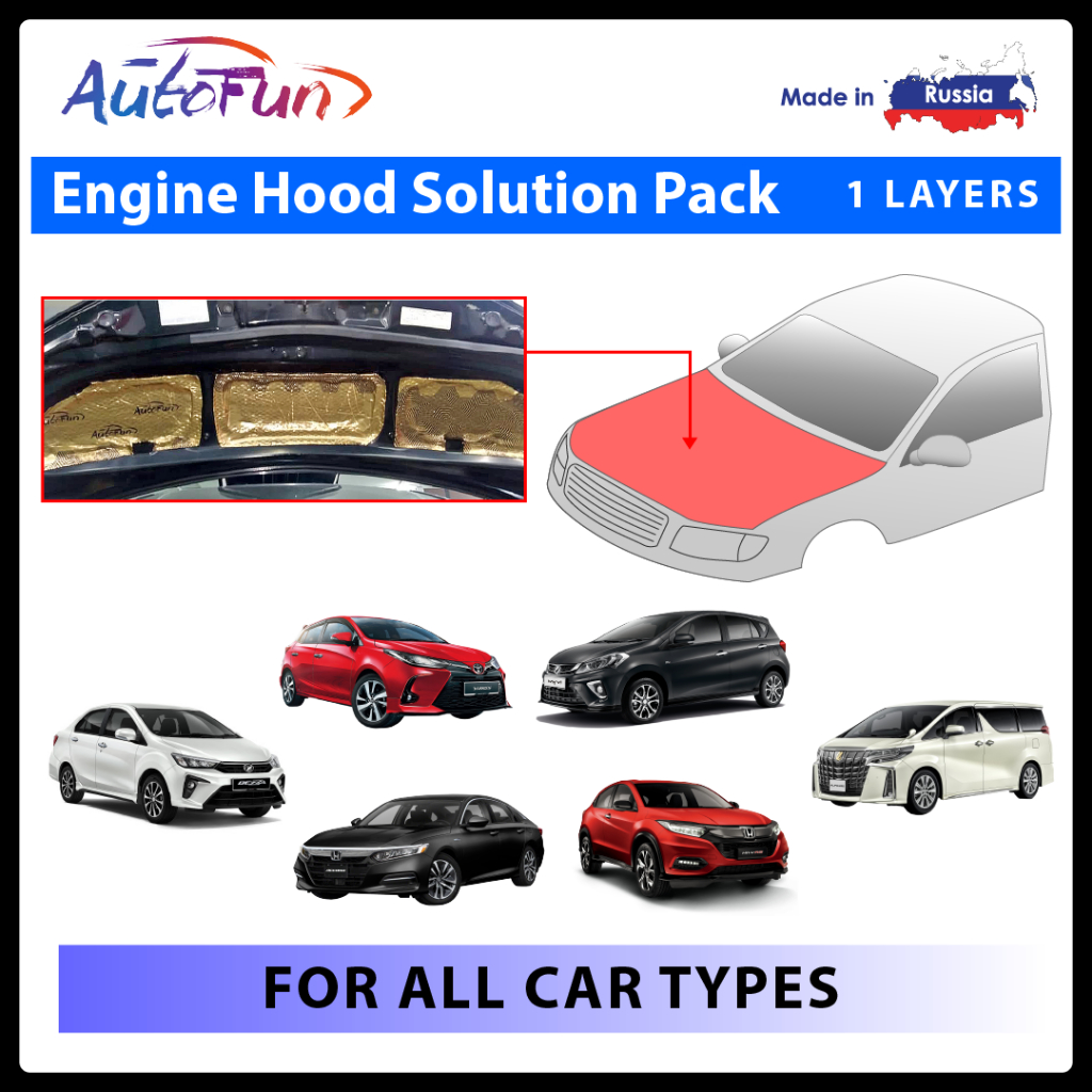AUTOFUN Engine Hood Soundproofing / Noise Deadening Solution Pack – 1 ...