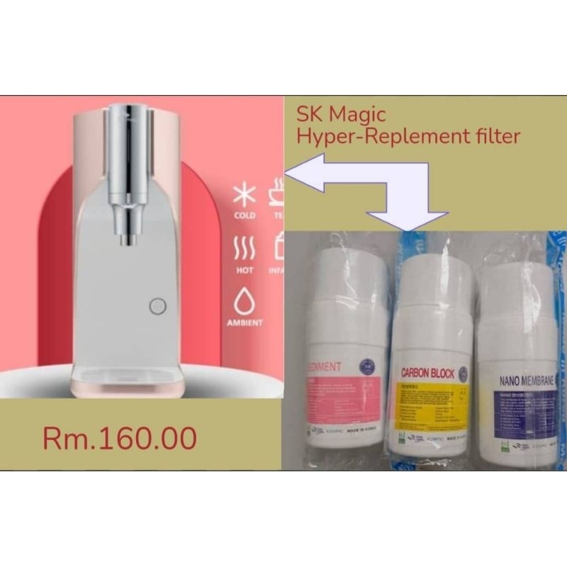 SK magic Wiz c / HYPER / Rich replacement filter brand magico | Shopee ...