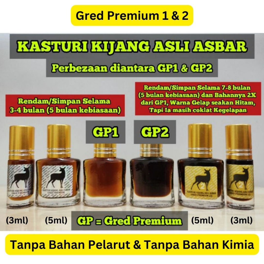 MINYAK KASTURI KIJANG ASLI ASBAR - Himalaya Gred Premium - Tanpa ...