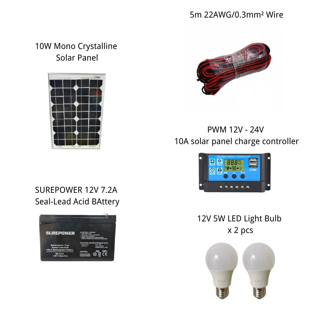 Solar Full Set DC12V Mono or Poly Solar Set for Home Use | Solar Rumah ...