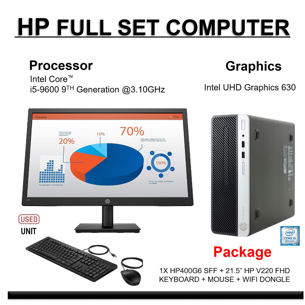 HP Full Set Computer, HP PRODESK 400 G6-SFF, Core i5 9600(9TH GEN) 21.5 ...