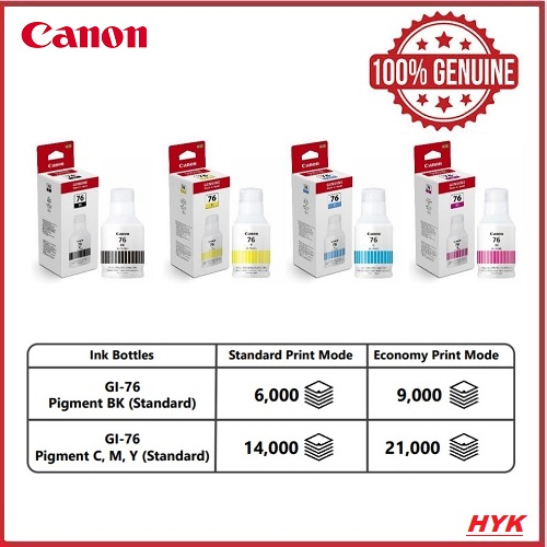 Canon GI-76 INK (Pigment Black/Cyan/Magenta/Yellow) GI76 Toner Ink ...