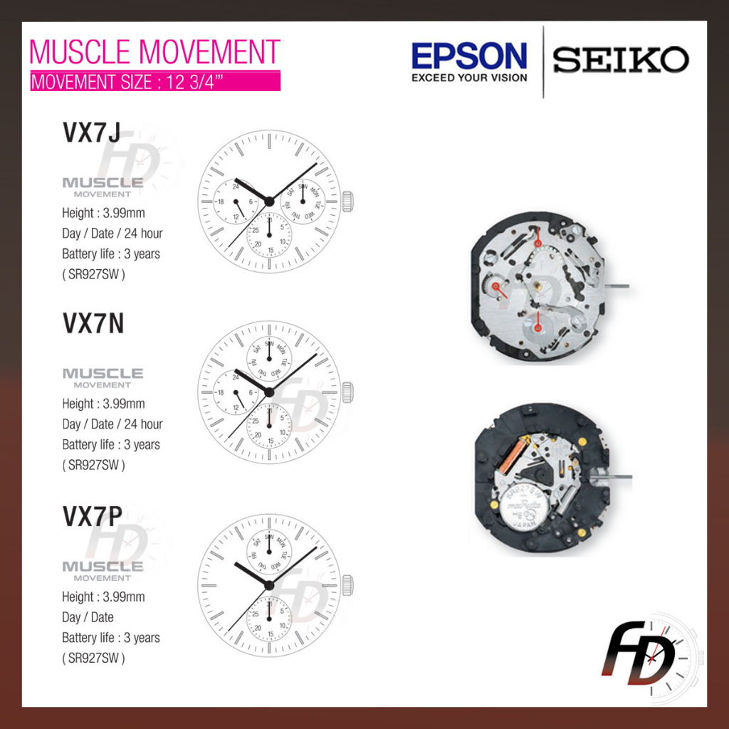 Seiko VX7N / VX7J /VX7P Epson Quartz Muscle Multifunction Watch ...