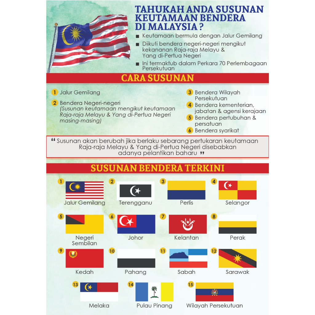 A4 POSTER MERDEKA - PRINT & LAMINATE - POSTER HARI KEBANGSAAN - POSTER ...