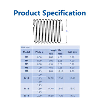 Helicoil M3 M4 M5 M6 M8 M10 M12 | 304 Stainless Steel | Thread Insert ...