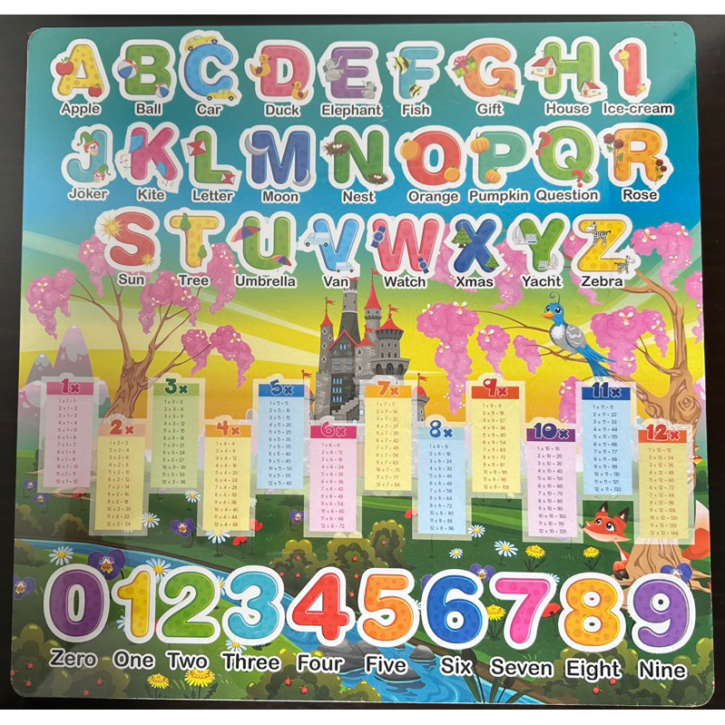 ABC Table Square/ Study Table Square/ Foldable Table Square/ Kids Study ...