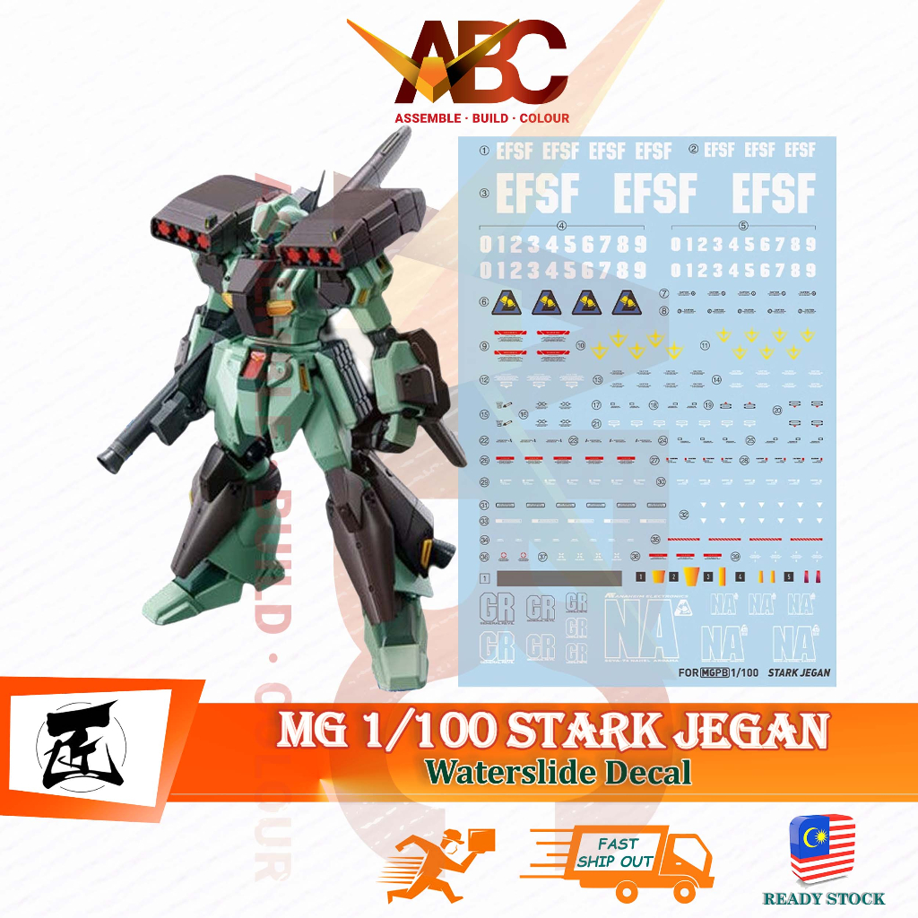 (Artisan's Club) Waterslide Decal - MG 1/100 Stark Jegan (Fluo) Model ...