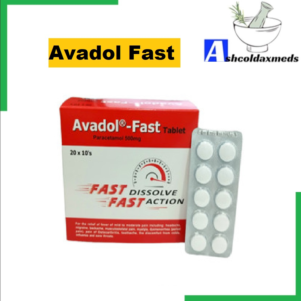 Panadol Regular / 650mg / ActiFast / Extend / Extra / Optizorb ...