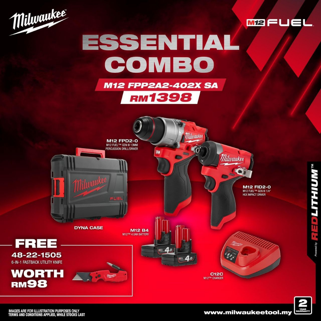 Milwaukee M12 Essential Combo Package / Milwaukee M12 Drill Driver ...