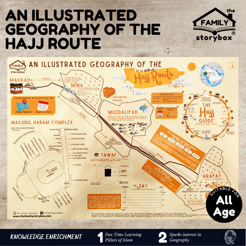 Islamic Wall Map | An Illustrated Geography Of The Hajj Route | Peta ...