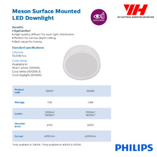 Philips MESON LED Surface Downlight [6" 17W-59472] [8" 24W-59474 ...