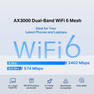 TP-Link Deco X50-Outdoor AX3000 Outdoor / Indoor Whole Home WiFi 6 Mesh ...