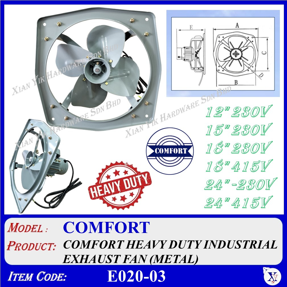(230V / 415V) COMFORT HEAVY DUTY INDUSTRIAL WALL EXHAUST FAN (METAL) / COMFORT INDUSTRIAL ...