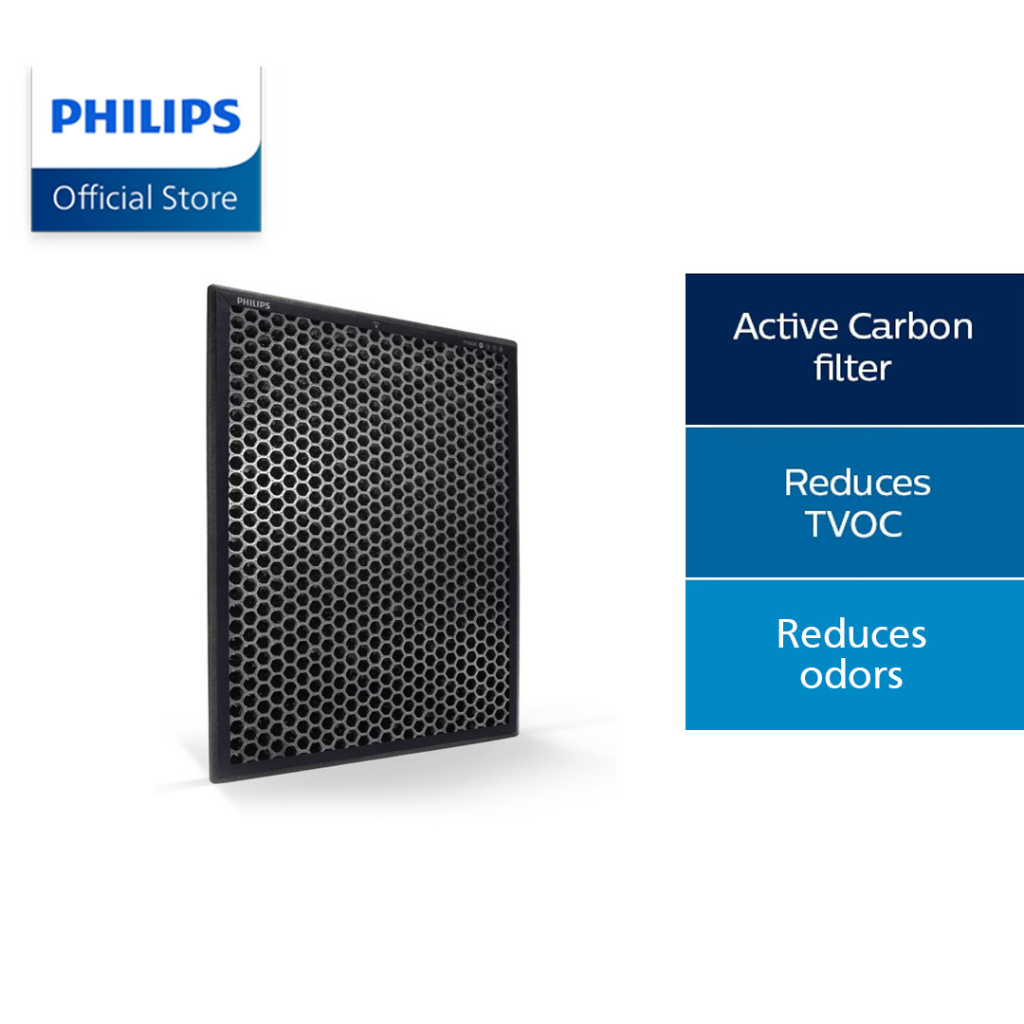 Philips Active Carbon Filter FY2420 | FY2420/30 [For Air Purifier ...