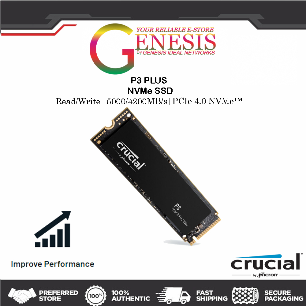 CRUCIAL P3 (GEN3) / P3 PLUS (GEN4) NVMe PCIe M.2 2280 INTERNAL SSD ...