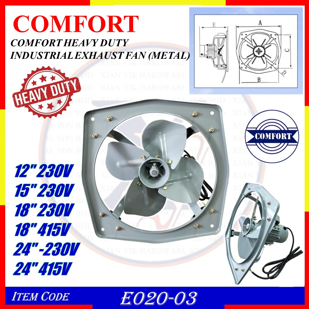 (230V / 415V) COMFORT HEAVY DUTY INDUSTRIAL WALL EXHAUST FAN (METAL) / COMFORT INDUSTRIAL ...