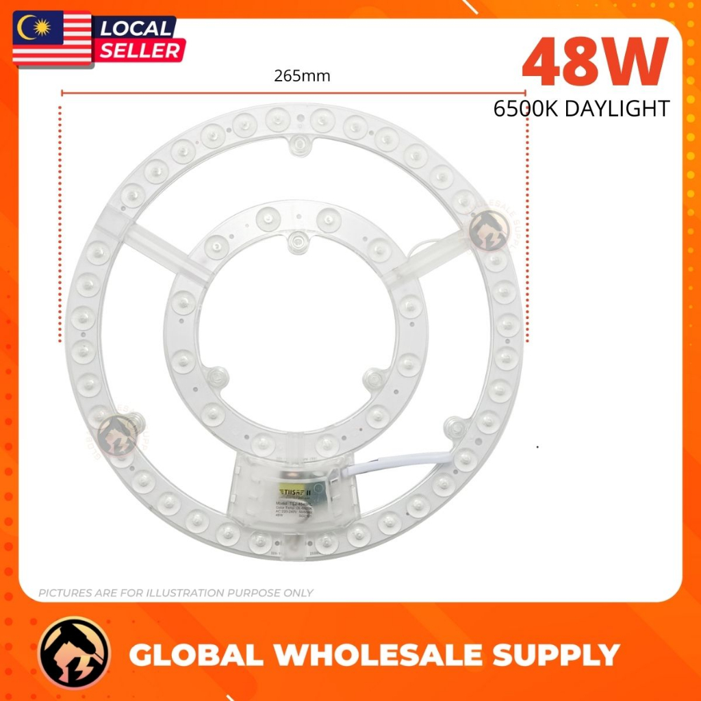 18W / 24W / 36W /48W / 72W COB LED Magnet Module Circular Replacement ...