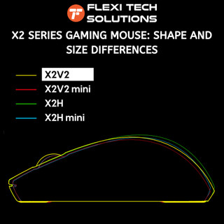 Flexi Tech PULSAR X2V2 Mini / X2V2 / X2H Mini / X2H / X2A Mini / X2A ...