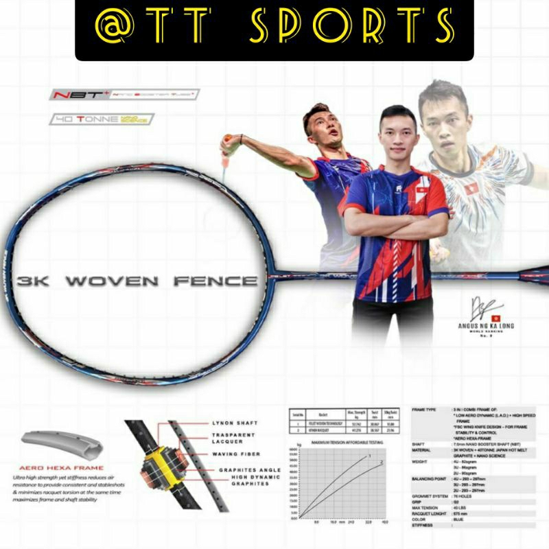 FELET ORIGINAL(Unstrung)3K Woven Fence Badminton Racket 3U/4U MAX ...