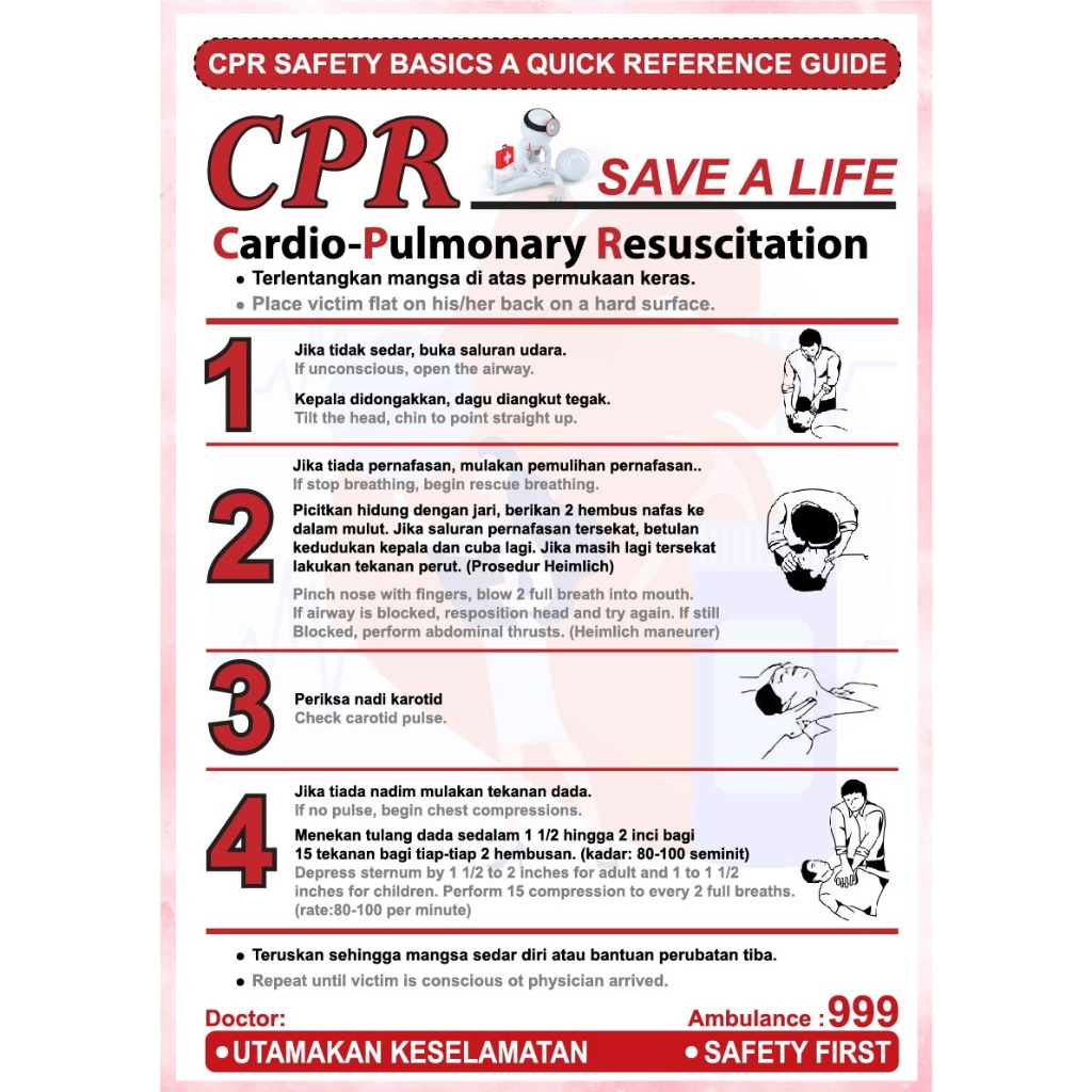 CMC8001 CPR Poster (A2 Size, 420x594mm) Emergency Safety Poster, Cardio ...