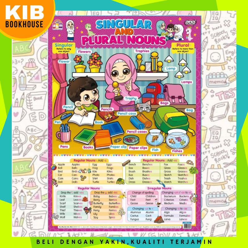 Poster English Belajar Singular & Plural Poster Pendidikan Alat Bantuan ...
