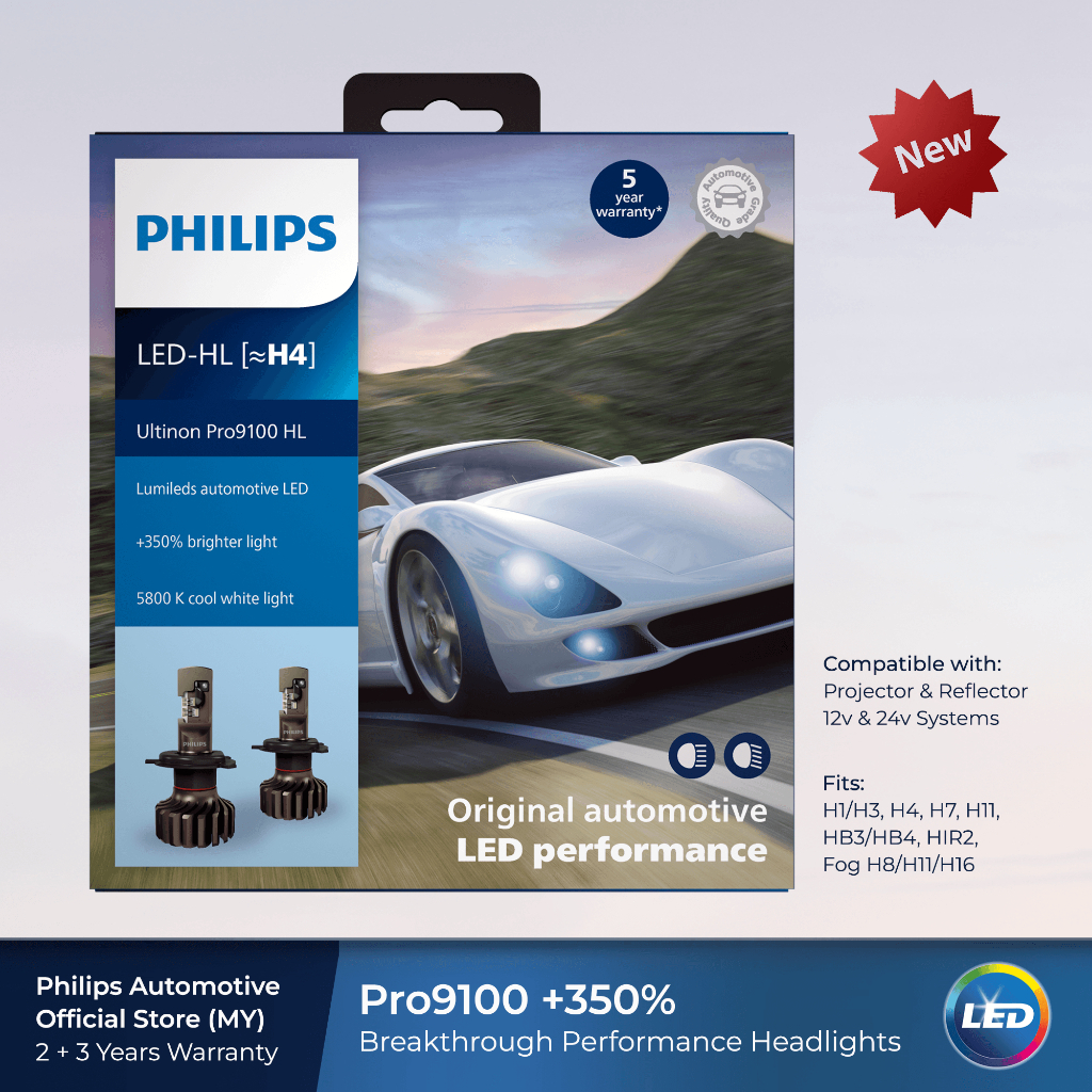 Philips Ultinon Pro9100 / Pro9000 LED Headlight ( +350% More Light ...