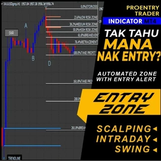 ProEntry Trader, Online Shop | Shopee Malaysia