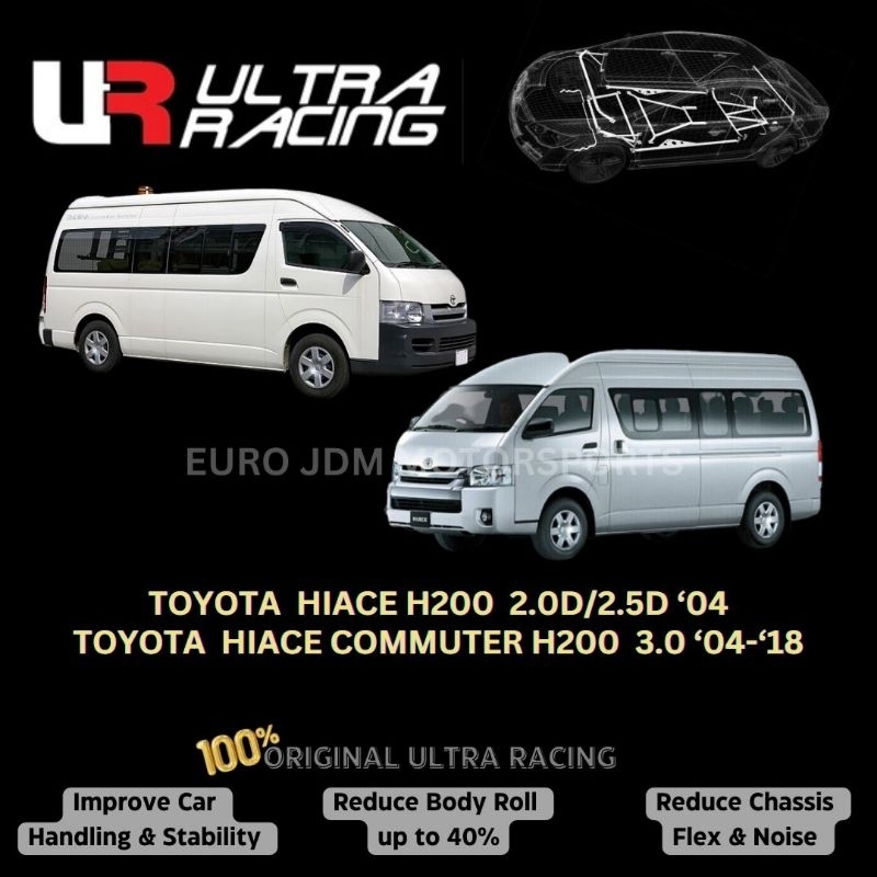 Ultra Racing Safety Bar Toyota Hiace/Hiace Commuter H200 | Shopee Malaysia