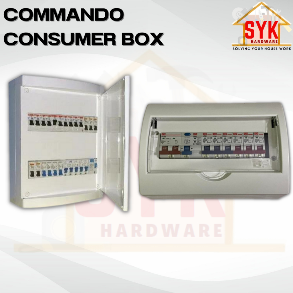 SYK Commando Consumer Box PVC MCB Transparent Electric Circuit Breaker ...