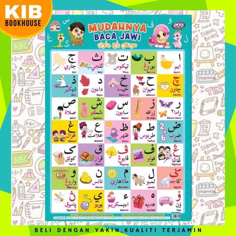 POSTER BELAJAR MUDAHNYA BACA JAWI POSTER PENDIDIKAN KANAK KANAK ANA ...
