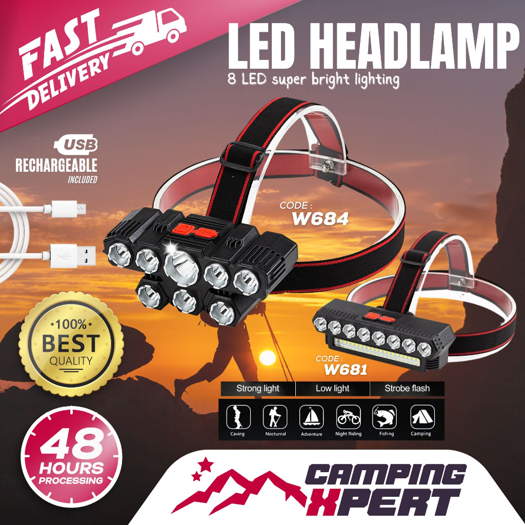3-Modes LED Headlamp 90 Degree Adjustable USB Rechargeable Camping Head ...