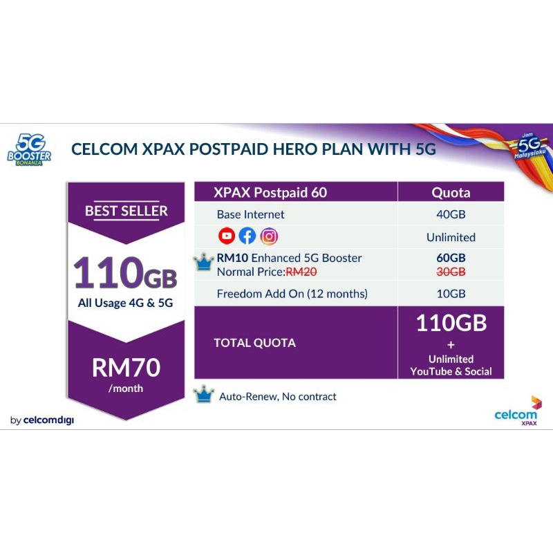 🔥CELCOMDIGI POSTPAID 5G & XPAX POSTPAID 5G - KEKAL NOM SAHAJA | Shopee Malaysia