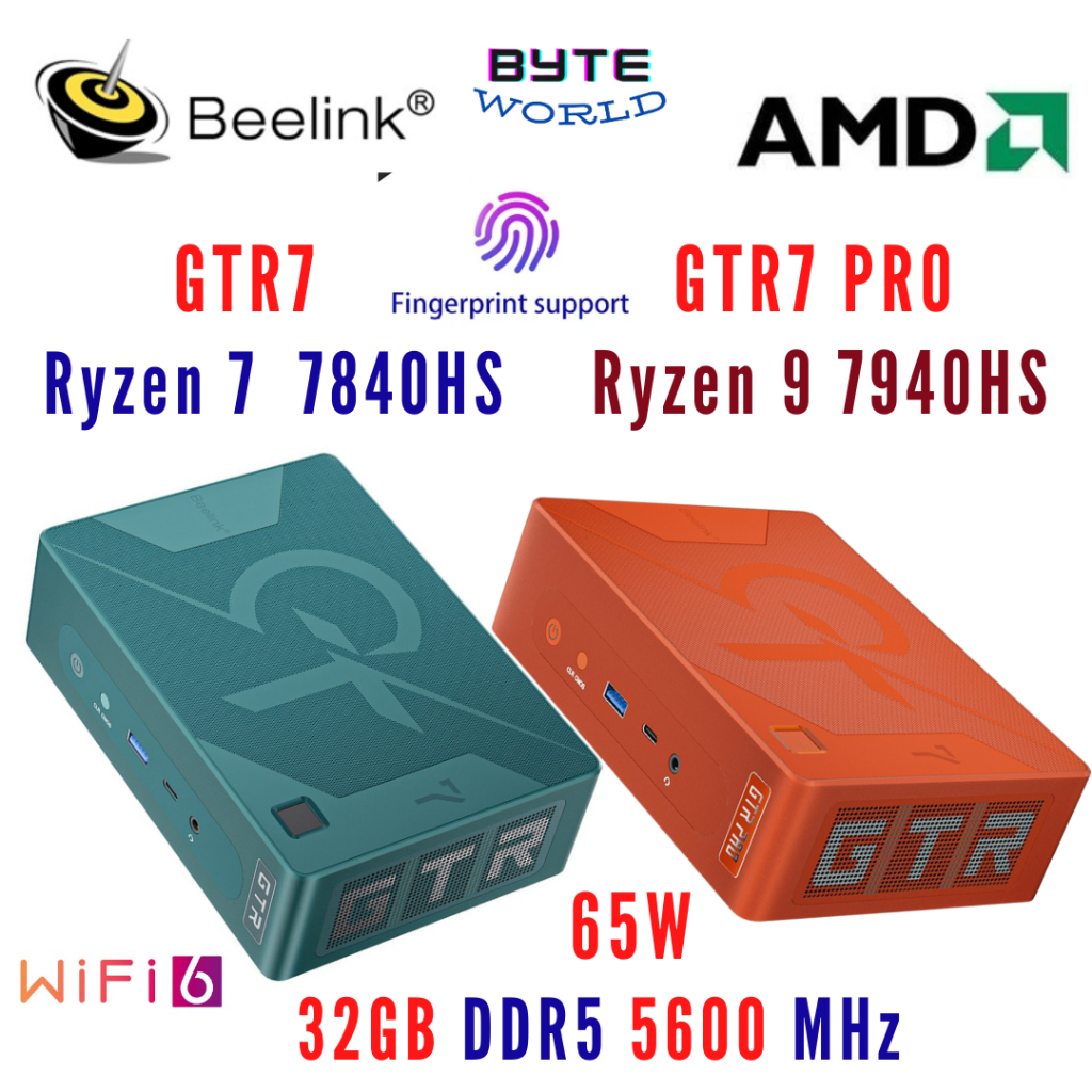 Beelink GTR7 Pro Mini PC AMD Ryzen 9 7940HS Windows 11 DDR5 RAM 32GB ...