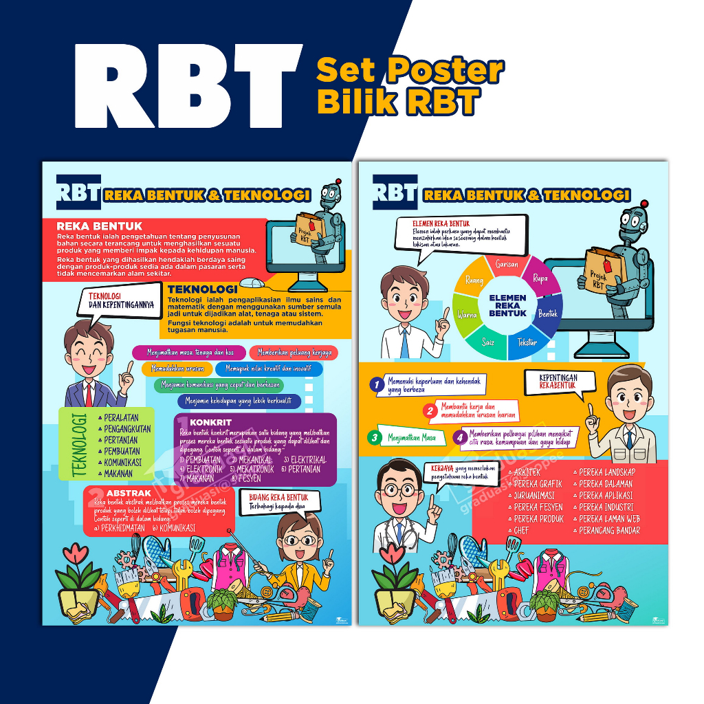 RBT Set Poster ( 2pcs) , Poster bilik Reka Bentuk dan Teknologi | Shopee Malaysia