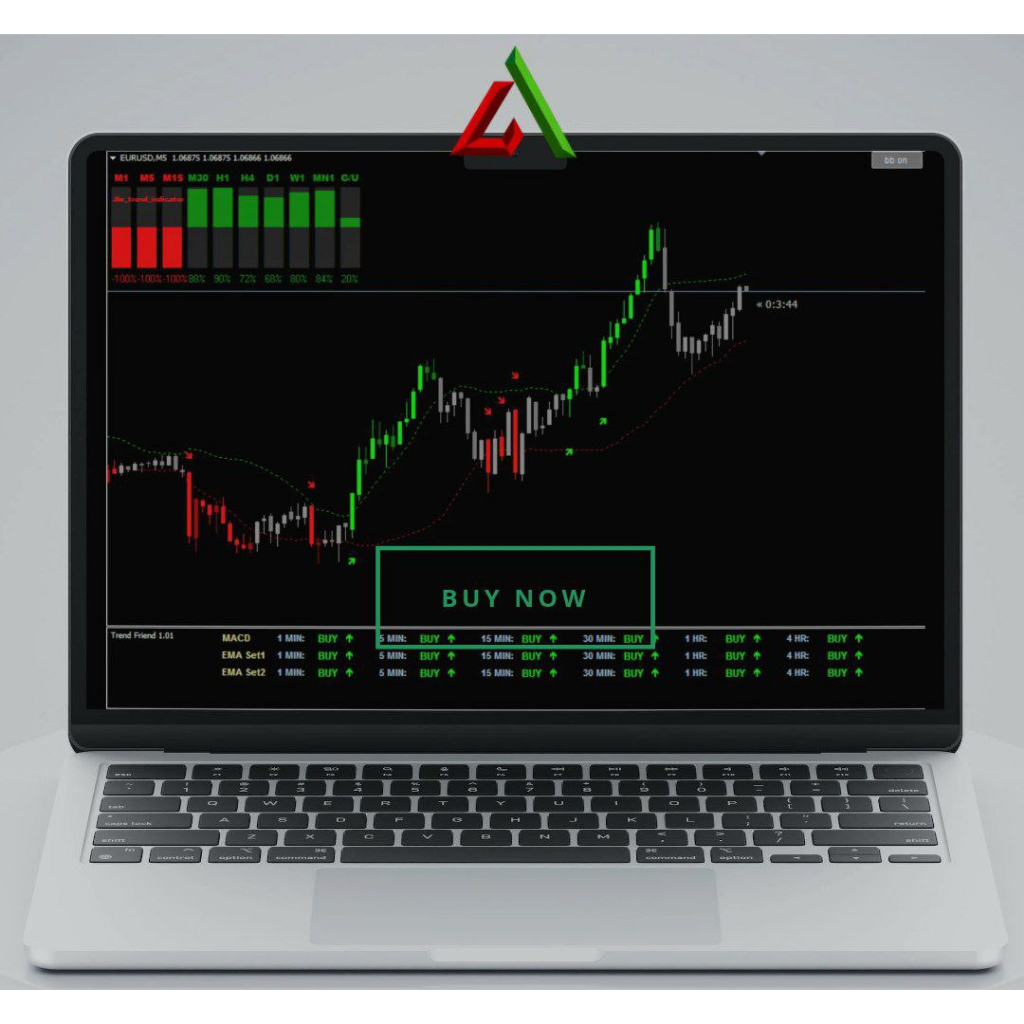 The Inteligent Trend Indicator V1.1 Mt4 | Shopee Malaysia