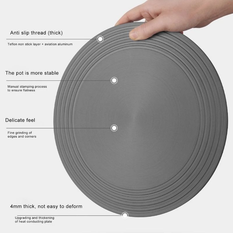 Heat Diffuser for Gas Stove 20cm Diffuser Plate Thawing Plate for ...