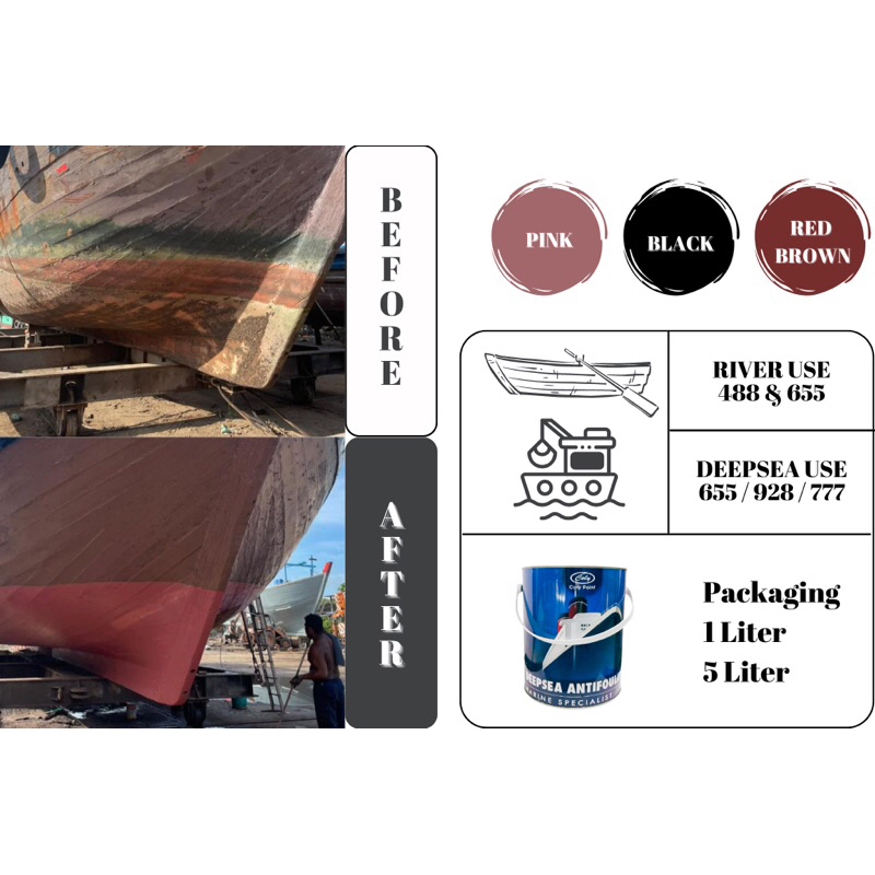 COLY DEEPSEA MARINE PAINT (Wood fish boat / fiber boat / marine paint ...