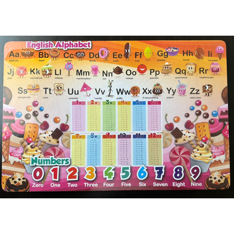 ABC Table/ Study Table/ Kids Study Table/ Small Foldable Table | Shopee ...