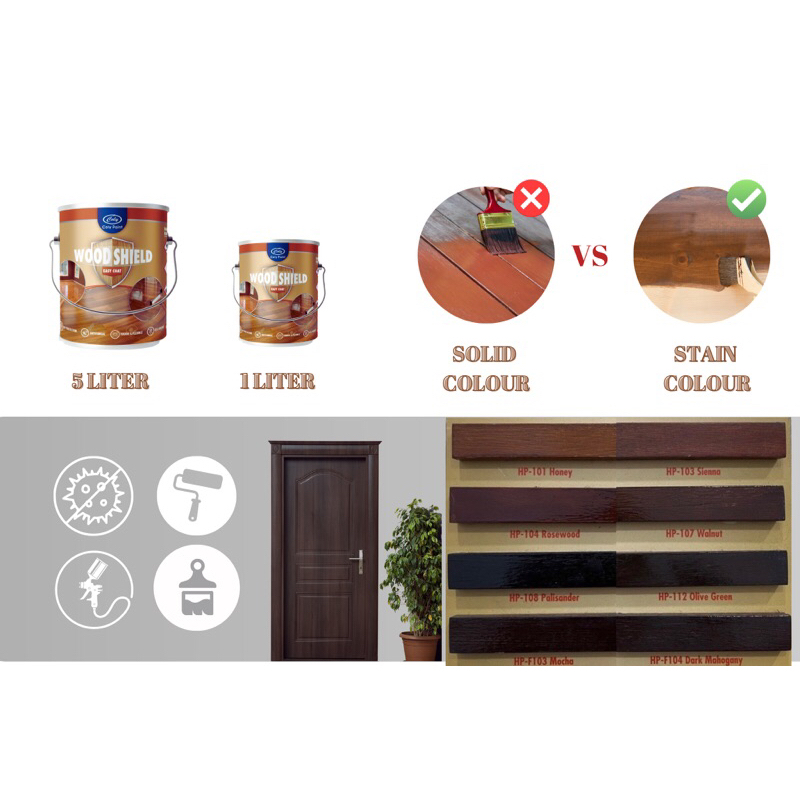 COLY Wood Sheild 1L & 5L Wood finishing paint , Cat Kayu High gloss ...